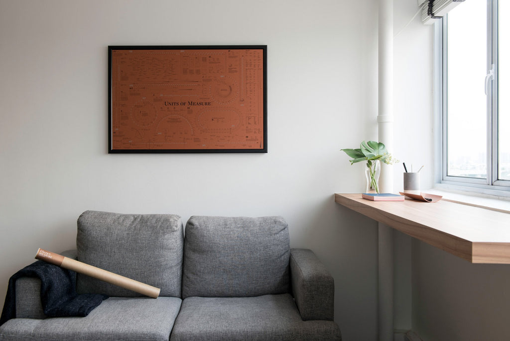 ACRE Design – KERNEL